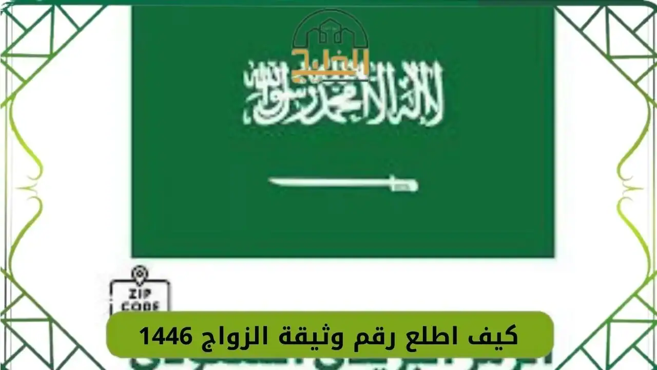 الرمز البريدي ابها والاحياء التابعة لها Abha postal code - بوابة الخليج